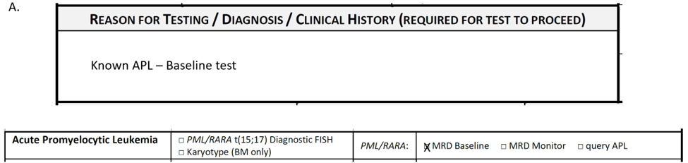 APL – RT-ddPCR (MRD) – Cancer Genetics and Genomics Laboratory