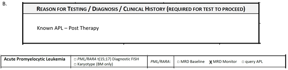 APL – RT-ddPCR (MRD) – Cancer Genetics and Genomics Laboratory
