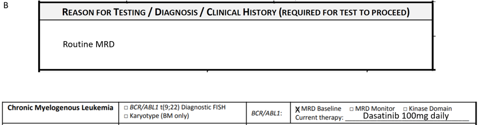 BCR::ABL1 – QRTPCR – Cancer Genetics and Genomics Laboratory